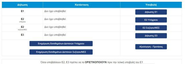 Φορολογική δήλωση: Βήμα - βήμα για να την κάνεις μόνη σου! | Thats Life ...